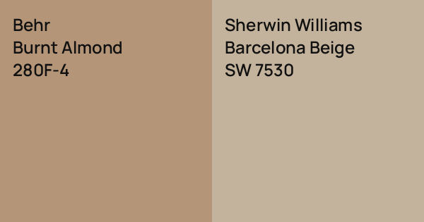 Behr Burnt Almond vs. Sherwin Williams Barcelona Beige comparison