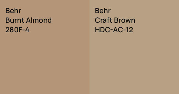 Behr Burnt Almond vs. Behr Craft Brown comparison