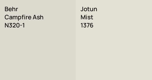 Behr Campfire Ash vs. Jotun Mist comparison