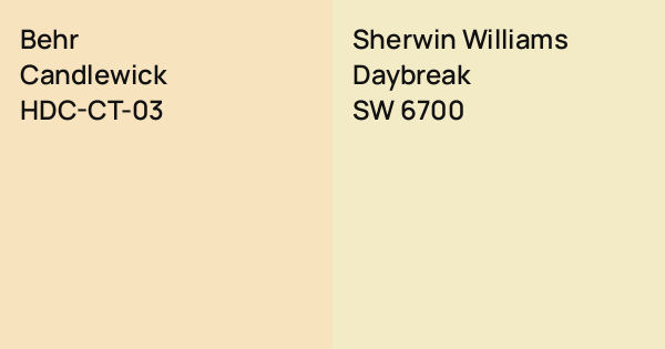 Behr Candlewick vs. Sherwin Williams Daybreak comparison