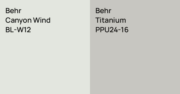 Behr Canyon Wind vs. Behr Titanium comparison
