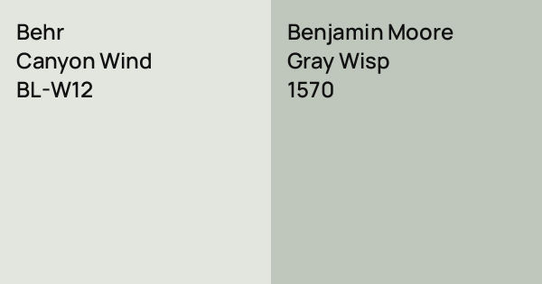 Behr Canyon Wind vs. Benjamin Moore Gray Wisp comparison