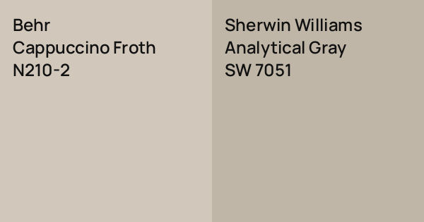 Behr Cappuccino Froth vs. Sherwin Williams Analytical Gray comparison