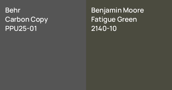 Behr Carbon Copy vs. Benjamin Moore Fatigue Green comparison