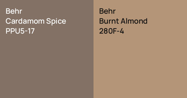 Behr Cardamom Spice vs. Behr Burnt Almond comparison