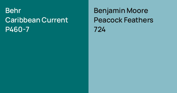 Behr Caribbean Current vs. Benjamin Moore Peacock Feathers comparison