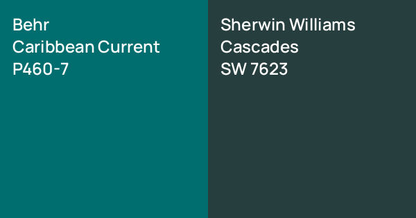 Behr Caribbean Current vs. Sherwin Williams Cascades comparison