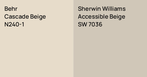 Behr Cascade Beige vs. Sherwin Williams Accessible Beige comparison