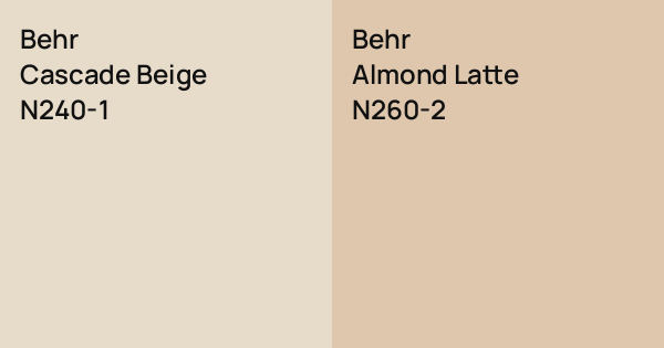 Behr Cascade Beige vs. Behr Almond Latte comparison