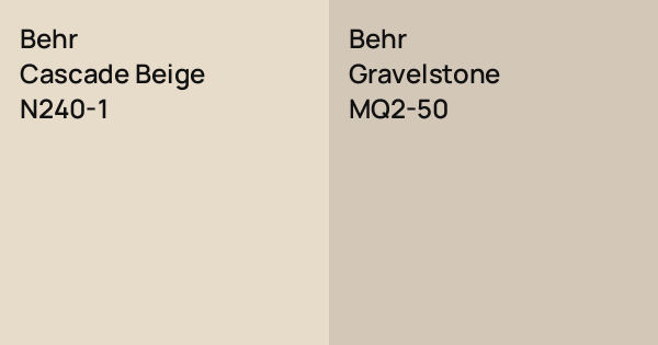 Behr Cascade Beige vs. Behr Gravelstone comparison