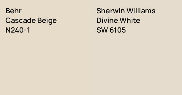 Behr Cascade Beige vs. Sherwin Williams Divine White comparison