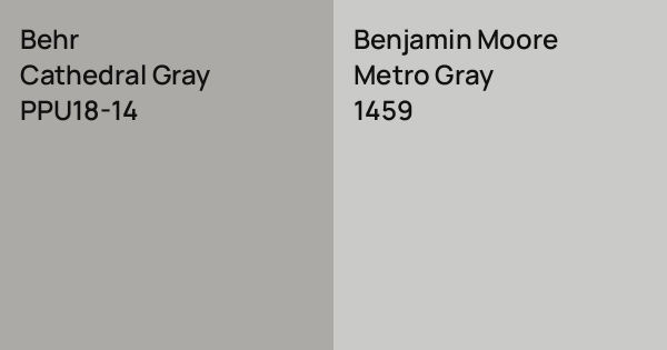 Behr Cathedral Gray vs. Benjamin Moore Metro Gray comparison