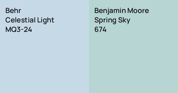 Behr Celestial Light vs. Benjamin Moore Spring Sky comparison