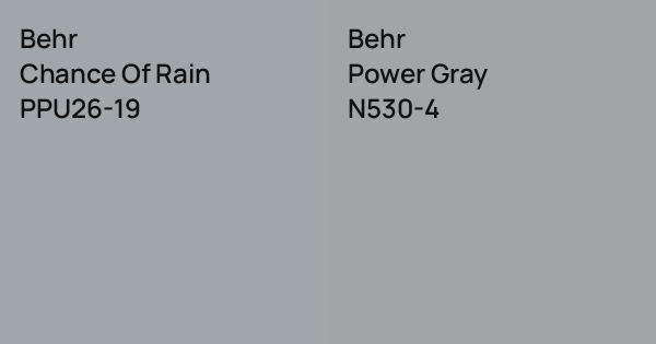 Behr Chance Of Rain vs. Behr Power Gray comparison