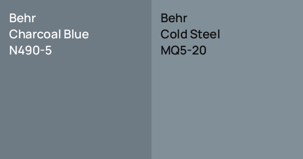 Behr Charcoal Blue vs. Behr Cold Steel comparison