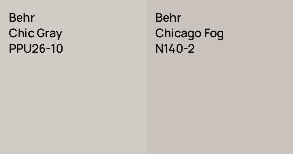 Behr Chic Gray vs. Behr Chicago Fog comparison