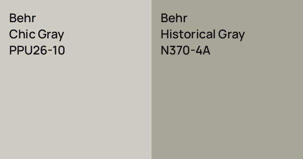 Behr Chic Gray vs. Behr Historical Gray comparison