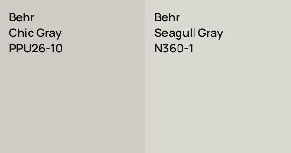 Behr Chic Gray vs. Behr Seagull Gray comparison