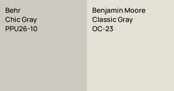 Behr Chic Gray vs. Benjamin Moore Classic Gray comparison