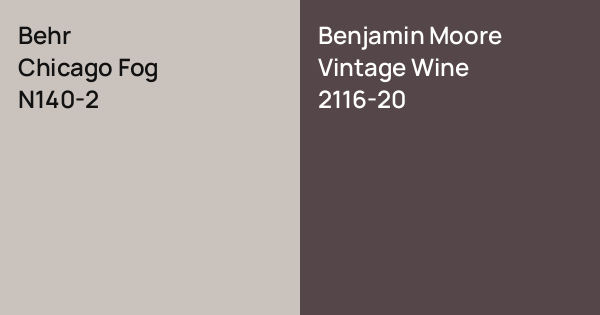 Behr Chicago Fog vs. Benjamin Moore Vintage Wine comparison