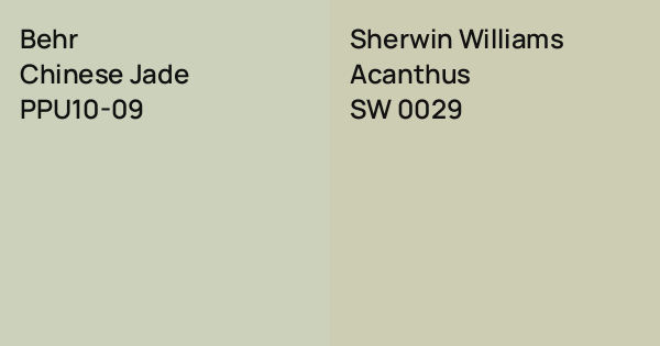 Behr Chinese Jade vs. Sherwin Williams Acanthus comparison