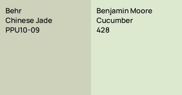 Behr Chinese Jade vs. Benjamin Moore Cucumber comparison