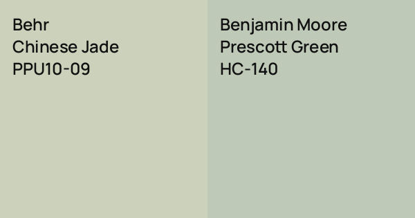 Behr Chinese Jade vs. Benjamin Moore Prescott Green comparison