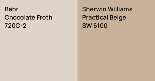 Behr Chocolate Froth vs. Sherwin Williams Practical Beige comparison