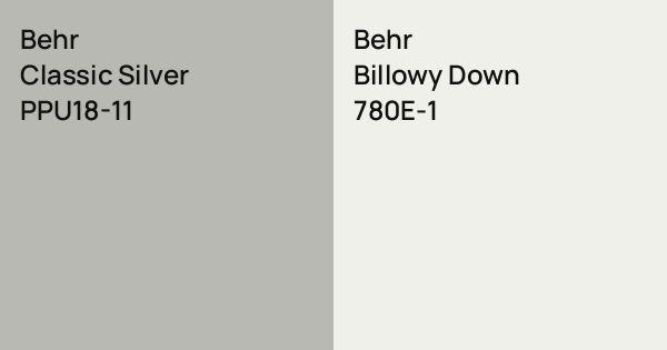 Behr Classic Silver vs. Behr Billowy Down comparison