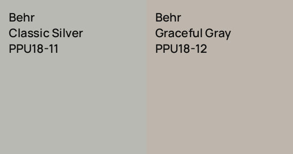 Behr Classic Silver vs. Behr Graceful Gray comparison