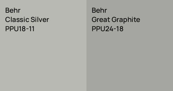 Behr Classic Silver vs. Behr Great Graphite comparison