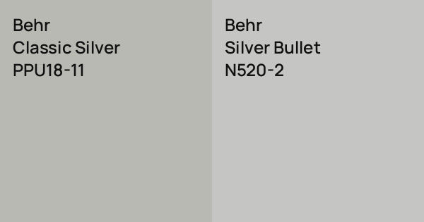 Behr Classic Silver vs. Behr Silver Bullet comparison
