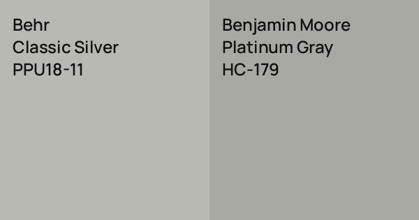 Behr Classic Silver vs. Benjamin Moore Platinum Gray comparison