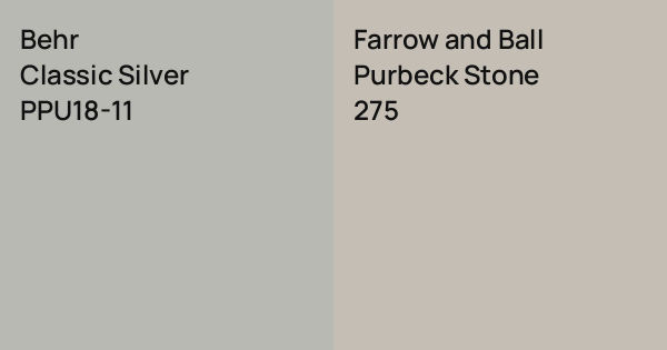 Behr Classic Silver vs. Farrow and Ball Purbeck Stone comparison