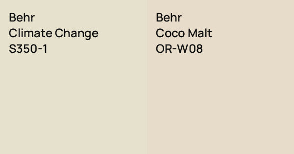 Behr Climate Change vs. Behr Coco Malt comparison