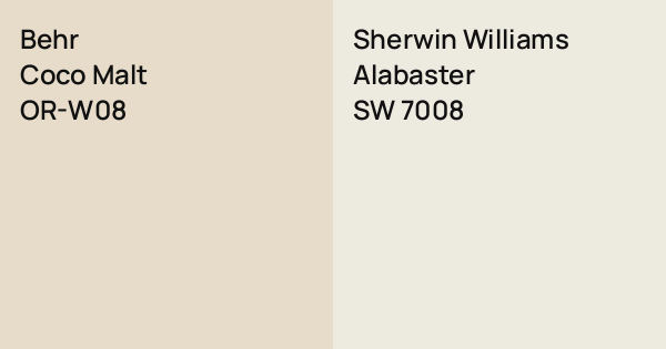 Behr Coco Malt vs. Sherwin Williams Alabaster comparison