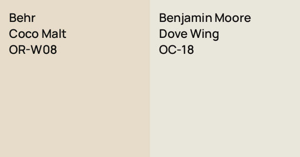Behr Coco Malt vs. Benjamin Moore Dove Wing comparison