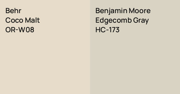 Behr Coco Malt vs. Benjamin Moore Edgecomb Gray comparison