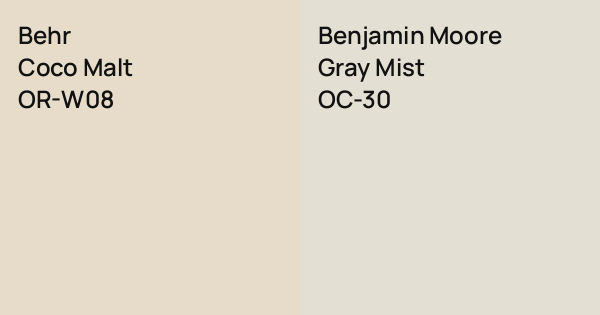Behr Coco Malt vs. Benjamin Moore Gray Mist comparison