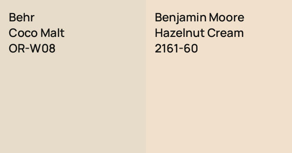 Behr Coco Malt vs. Benjamin Moore Hazelnut Cream comparison
