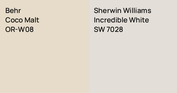 Behr Coco Malt vs. Sherwin Williams Incredible White comparison