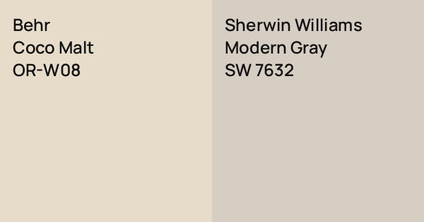 Behr Coco Malt vs. Sherwin Williams Modern Gray comparison