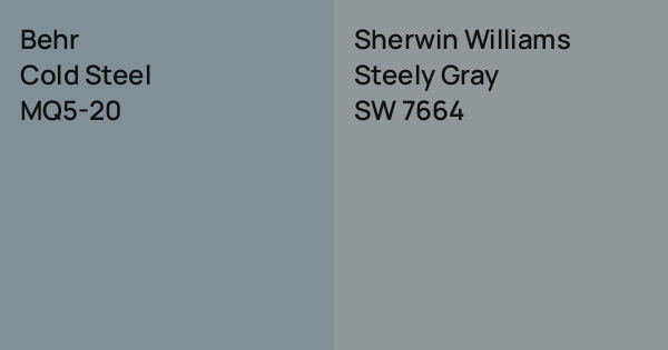 Behr Cold Steel vs. Sherwin Williams Steely Gray comparison