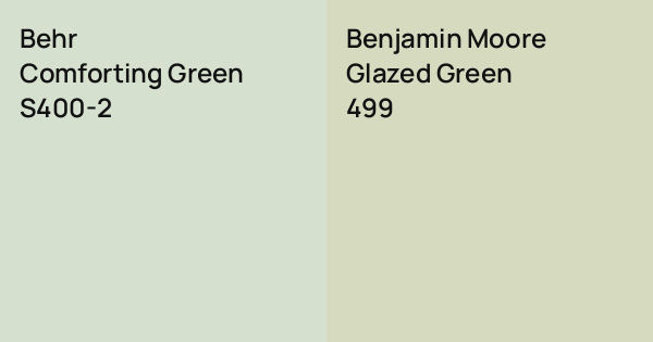 Behr Comforting Green vs. Benjamin Moore Glazed Green comparison