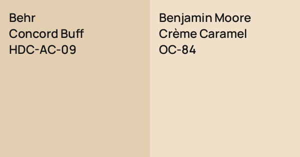 Behr Concord Buff vs. Benjamin Moore Crème Caramel comparison