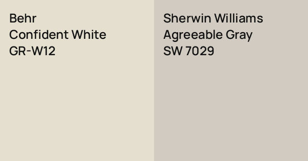 Behr Confident White vs. Sherwin Williams Agreeable Gray comparison