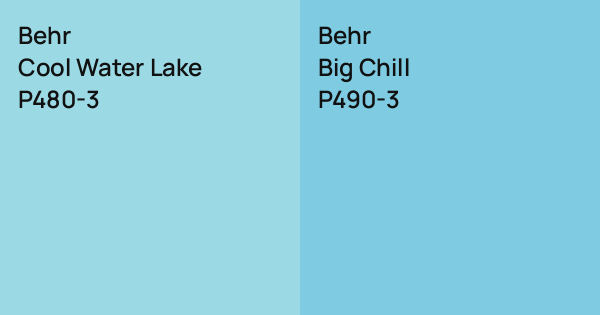 Behr Cool Water Lake vs. Behr Big Chill comparison
