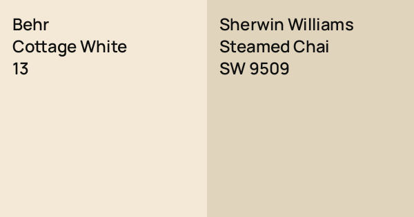 Behr Cottage White vs. Sherwin Williams Steamed Chai comparison