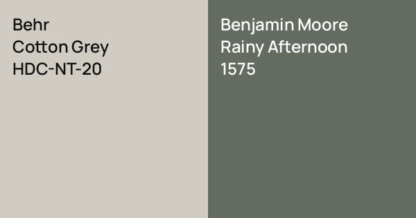 Behr Cotton Grey vs. Benjamin Moore Rainy Afternoon comparison