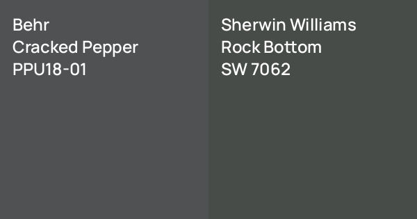 Behr Cracked Pepper vs. Sherwin Williams Rock Bottom comparison